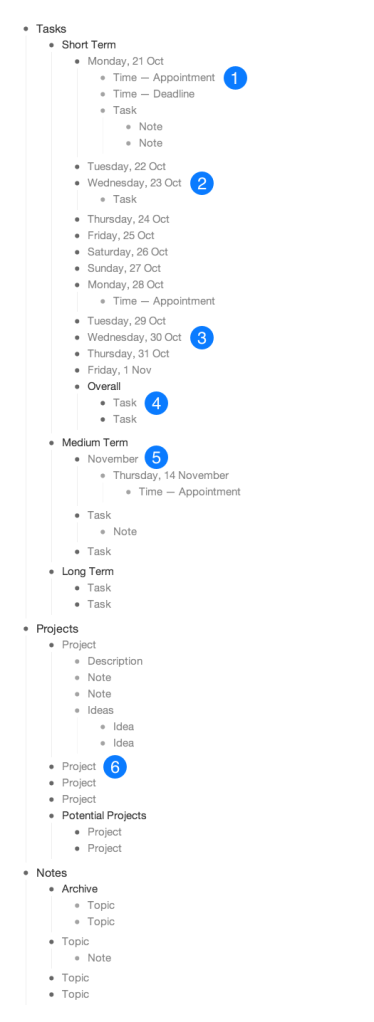 Workflowy Organization v2 | Matt Mazur