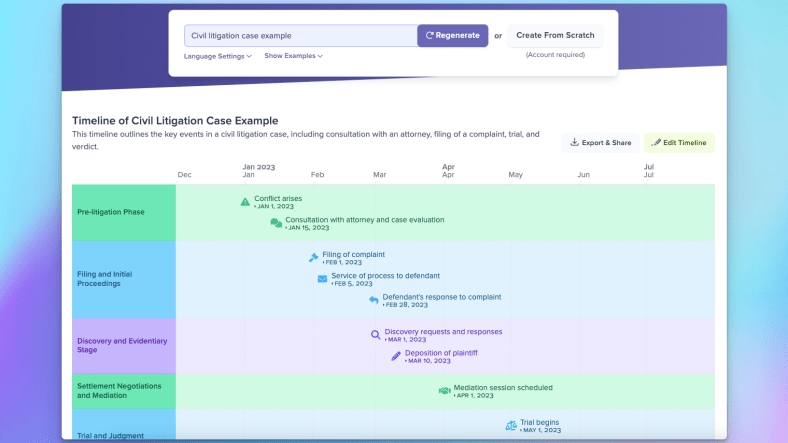 Introducing Preceden’s new AI-Powered Timeline Generator | Matt Mazur